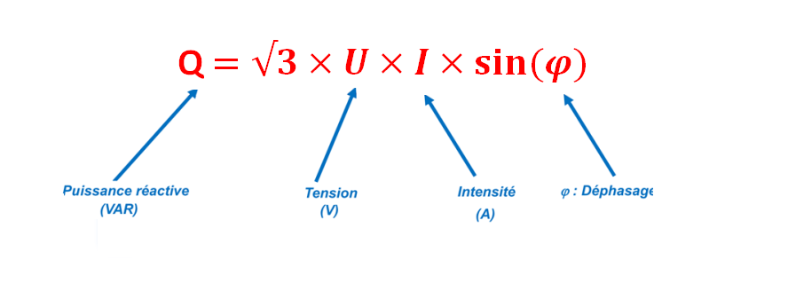 Les puissances en régime triphasé