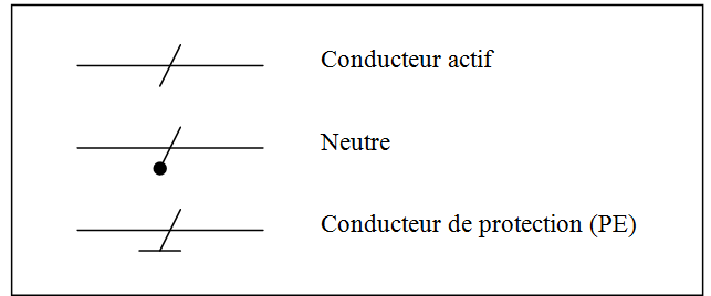Les_schemas_electriques